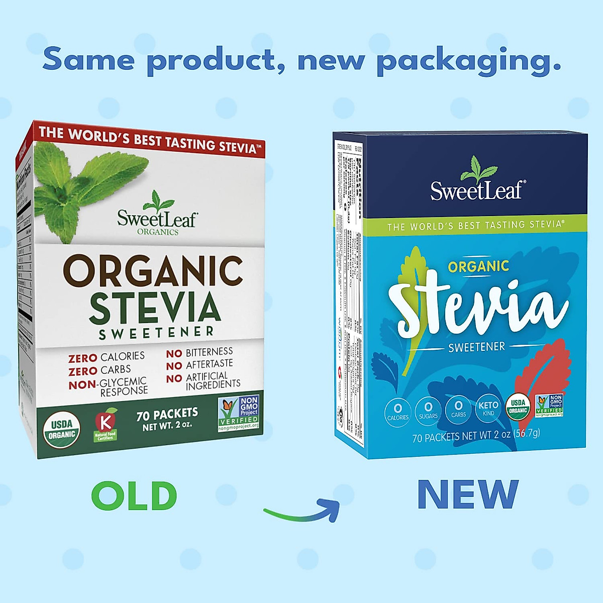 SweetLeaf Organic Stevia Packets - Zero Calorie Stevia Powder, No Bitter Aftertaste, Sugar Substitute for Keto Coffee, Nothing Artificial, Non-GMO Stevia Sweetener Packets, 70 Count (Pack of 2)