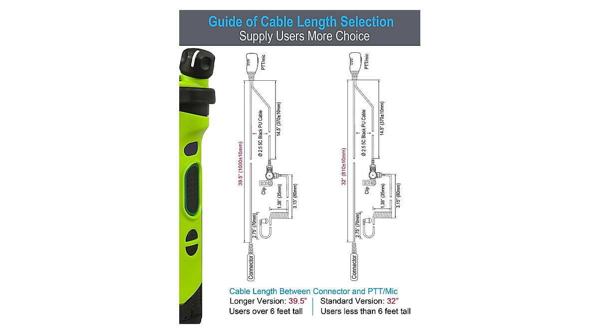 Commountain APX 6000 Earpiece for Motorola Radios