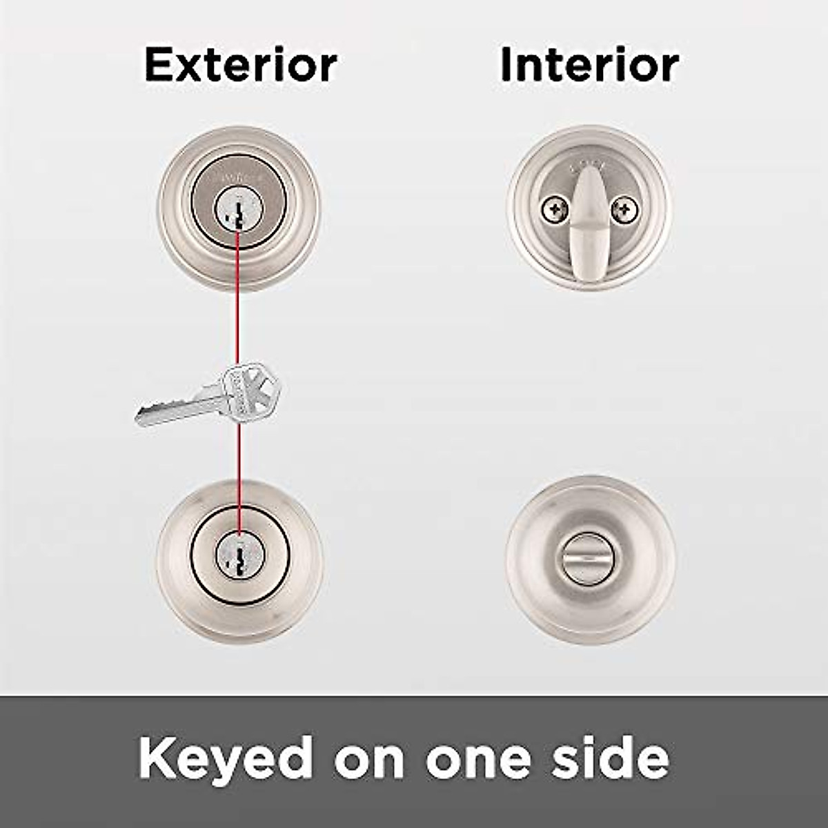 Kwikset Juno Keyed Entry Door Knob and Single Cylinder Deadbolt Combo Pack with Microban Antimicrobial Protection Featuring SmartKey Security in Satin Nickel