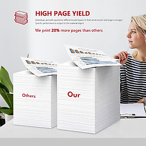 GI-290 Ink Bottles (4-Pack, Black Cyan Magenta Yellow) - Lometic GI290 GI-290 Ink Refill Replacement for PIXMA G3200 G1200 G4210 G2200 G4200 Printer