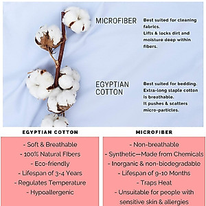 Crown Collection Premium Quality 600-Thread-Count 100% Egyptian Cotton 1 Piece Fitted Sheet with 12" Deep Pocket Full Size Damask Solid (Sage)