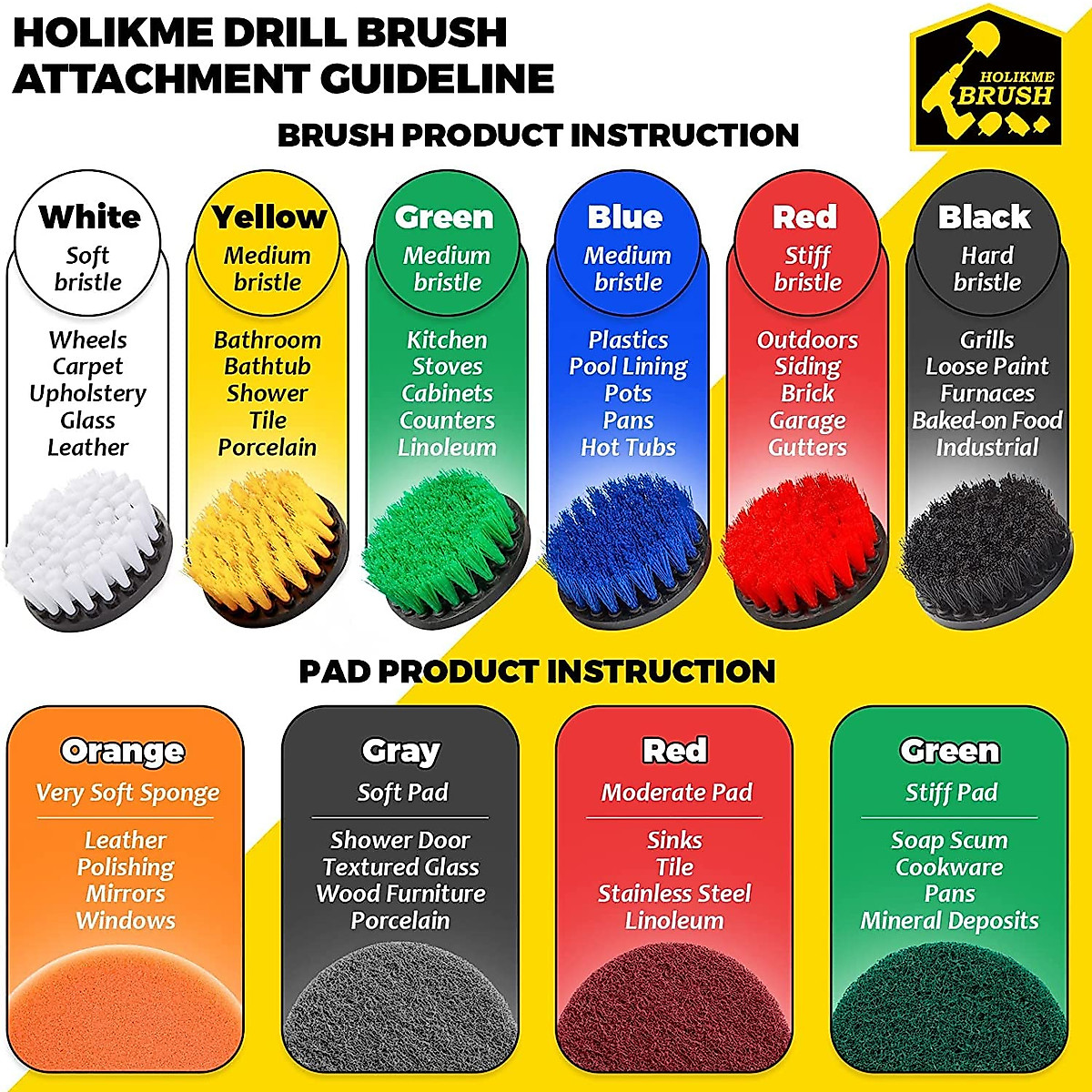 Holikme Drill Brush Attachments Set, Power Scrubber Brush with Extend Long Attachment All Purpose Clean for Grout, Tiles, Sinks, Bathtub, Bathroom, Kitchen