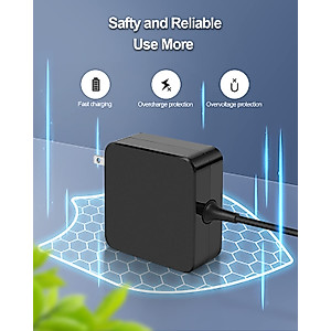 65W USB C Charger,PD Wall Power Adapter Compatible for MacBook Pro, Dell XPS, Chromebook, Lenovo, Huawei Matebook, HP Spectre, Acer and Any Laptops or Smart Phones with USB C