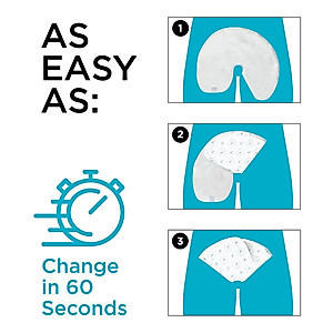 QuickChange Men's Incontinence Wrap, Maximum Absorbency Catheter Alternative for Males with Reduced Mobility | 17 Ounce Capacity, Adjustable Size, 50-Count