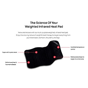 MiHIGH Infrared Heating Pad for Back and Shoulder Pain, Weighted Heat Pad with Temperature Controller for Cramps Relief, Infrared Heat Therapy for Pain Relief