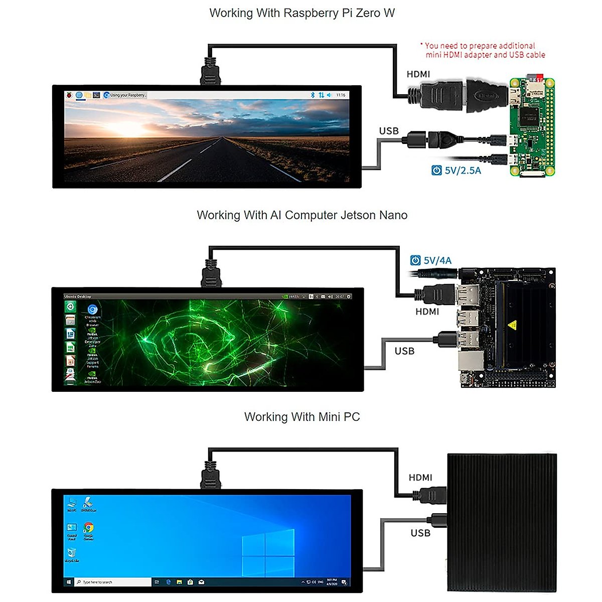 7.9inch Capacitive Touch LCD 400×1280 Pixel IPS Screen HDMI Interface 5-Points Toughened Glass Driver Free for All Raspberry Pi 4B/3B+/3B/2B/Zero/Zero W/Zero WH and Jetson Nano Windows 10/8.1/ 8/7