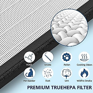 True HEPA Replacement Filter for VEVA 8000 Elite Pro Series Air Purifier, 2 HEPA Filters & 8 Premium Activated Carbon Pre Filters (2+ Year Supply) for Complete Tower Air Cleaner Home & Office