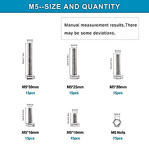 150PCS M5 Hex Head Cap Screws Bolts and Nuts Assortment Set,304 Stainless Steel Fasteners Bolts Kit with Combination Box，10/16/20/25/30mm Length
