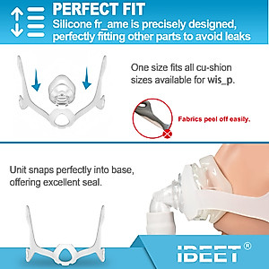 Replacement Kit for Wisp, Includes Silicone Fr_AME, Headgear, Tubing and Quick-Release Clips(No Cu_Shion), IBEET Replacement Supplies