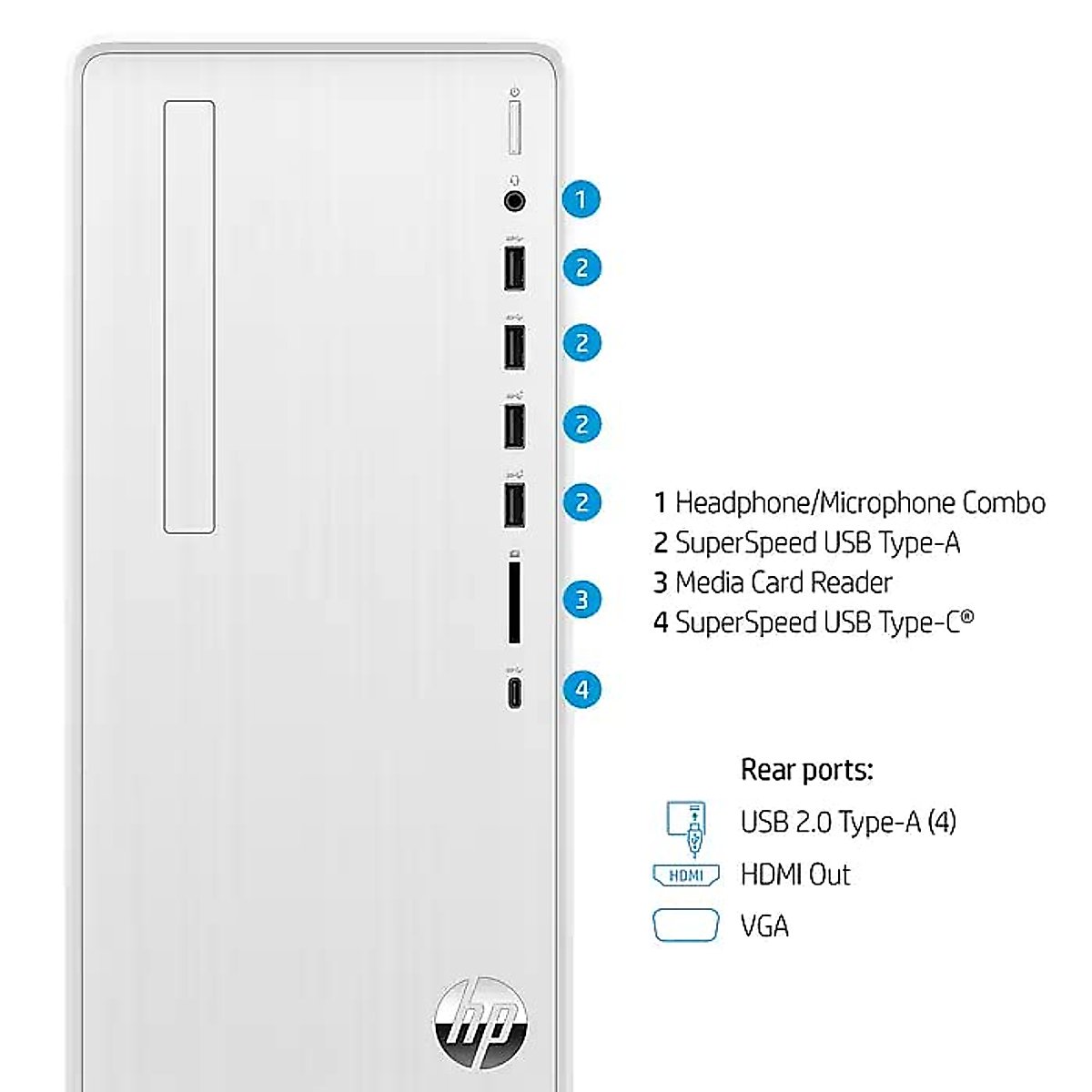 HP 2022 TP01 Pavilion Business Desktop Intel 12-Core i7-12700 64GB RAM 1TB PCIe SSD 2TB HDD NVIDIA GeForce RTX 3060 12GB GDDR6 HDMI DP DVI-D USB-C WiFi AX BT RJ-45 Windows 11 Pro w/RE USB