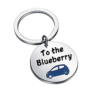 FAADBUK to The Blueberry (to The Blueberry Keychain)