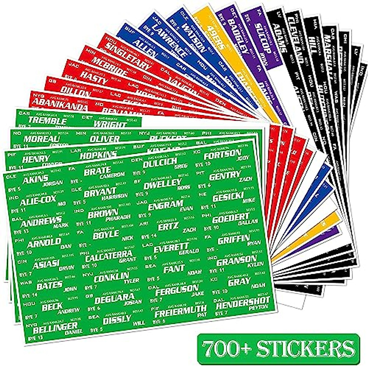 Fantasy Football Draft Board 2023-2024 Kit Extra Large Set with More 600+ Player Labels Premium Color Edition[12 Teams 20 Rounds]