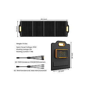 Powerness 120 Watt 18V Portable Solar Panel with 16.4 Feet/5 Meters DC Extension Cable