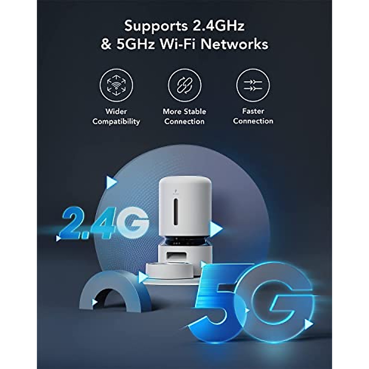 PETLIBRO Automatic Cat Food Dispenser with Camera, 1080P HD Video with Night Vision, 5G WiFi Automatic Cat Feeder with APP 2 Way Audio, Motion & Sound Alerts Pet Feeder for Cat & Dog Single Tray