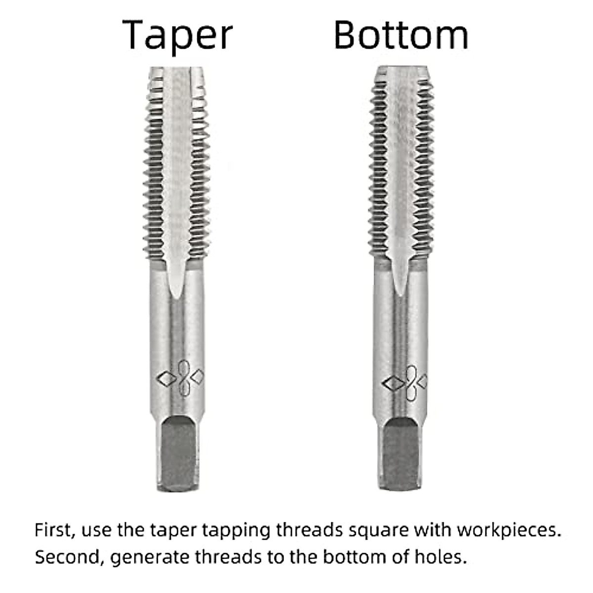 Aceteel M20 X 1.5 Metric Hand Tap, Right Hand M20 X 1.5mm Threading Hand Tap 1Pair