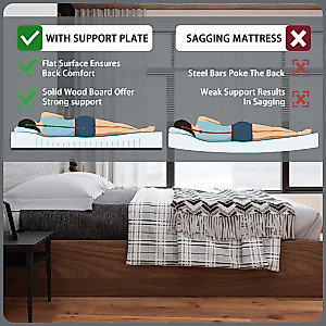Imperius Bunkie Board,(30”x60” Twin Size) Bed Support Slats for Support to,Bed Support Slats for Support to Streamline and Minimize The Bed,Sleeper Sofa Board,Foldable Box Spring