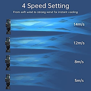 10000 mAh 8.5 Inch Clip-on Fan, Rechargeable Battery Operated Portable Fan with 4 Speeds, Quiet, USB Camping Fan with Hook, for Golf Cart, Treadmill, Lasts 40hrs, Baby Stroller, Office Desk Fan