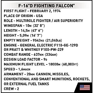 Cobi toys 410 Pcs Armed Forces /5815/ F-16D Fighting Falcon