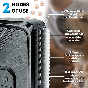 PUREVACY Black Self Cleaning Slicker Brush. Cat Brush with Release Button. Self Cleaning Dog Brush for Long Haired Dogs and Short Haired with Sturdy Case, Blades. Pet Grooming Brush for Dogs Shedding