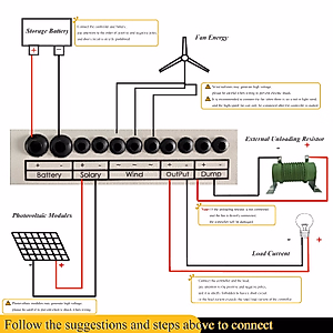 8000w Dual MPPT Wind Solar Hybrid Controller,24V/48V 0~4000W Wind 0~4000W Solar Wind Solar Hybrid Controller Version Charge Lithium & Lead Acid Gel Battery, For Home Use ( Color : 4000w , Size : 12V/2