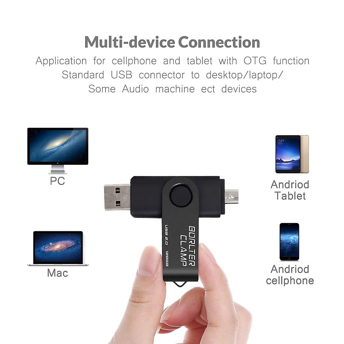 BorlterClamp 128GB USB Flash Drive Dual Port Memory Stick, OTG Thumb Drive with Micro USB Drive Port for Android Smartphone Tablet & Computer (Black)