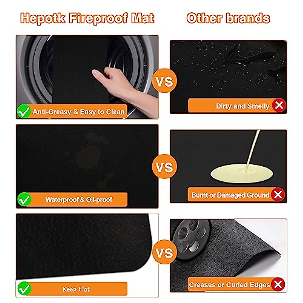 Hepotk Under Grill Mats for Outdoor Grill, 50 x 40 Inch Double-Side Absorbent Oil Grill Pad Protects Decks and Patio, Oil-Proof Waterproof Reusable BBQ Mat for Fire Pit