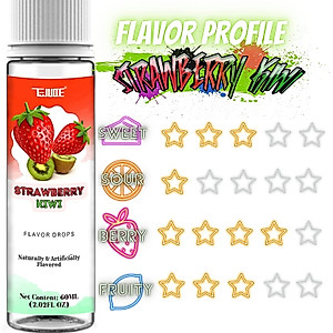 Flavored Drops for Use in Chubby Bottles