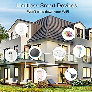 ExIoTy Smart Plug, Simple Setup with One Voice Command, Compatible with Alexa Only, Voice Control, Remote Control, Timer Function, Group Control, Bluetooth Mesh, Alexa Echo Required (1 Pack)