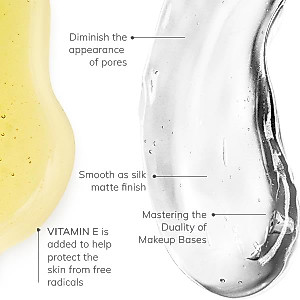 FARMASI VFX Pro Camera Ready Primer Makeup, Smoothing Face Primer, Evens the Appearance of Skin Tone & Redness, Hydrates & Improves Makeup Wear, Lightweight Coverage, 0.85 fl.oz / 25 ml (Blur)