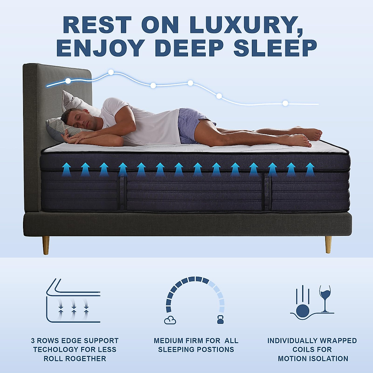 Suiforlun King Mattress, 15 Inch Hybrid Charcoal Gel Memory Foam Mattress with Firm Edge Pocket Coils, Cooling Deep Sleep, Back Pain Relief, Fiberglassfree