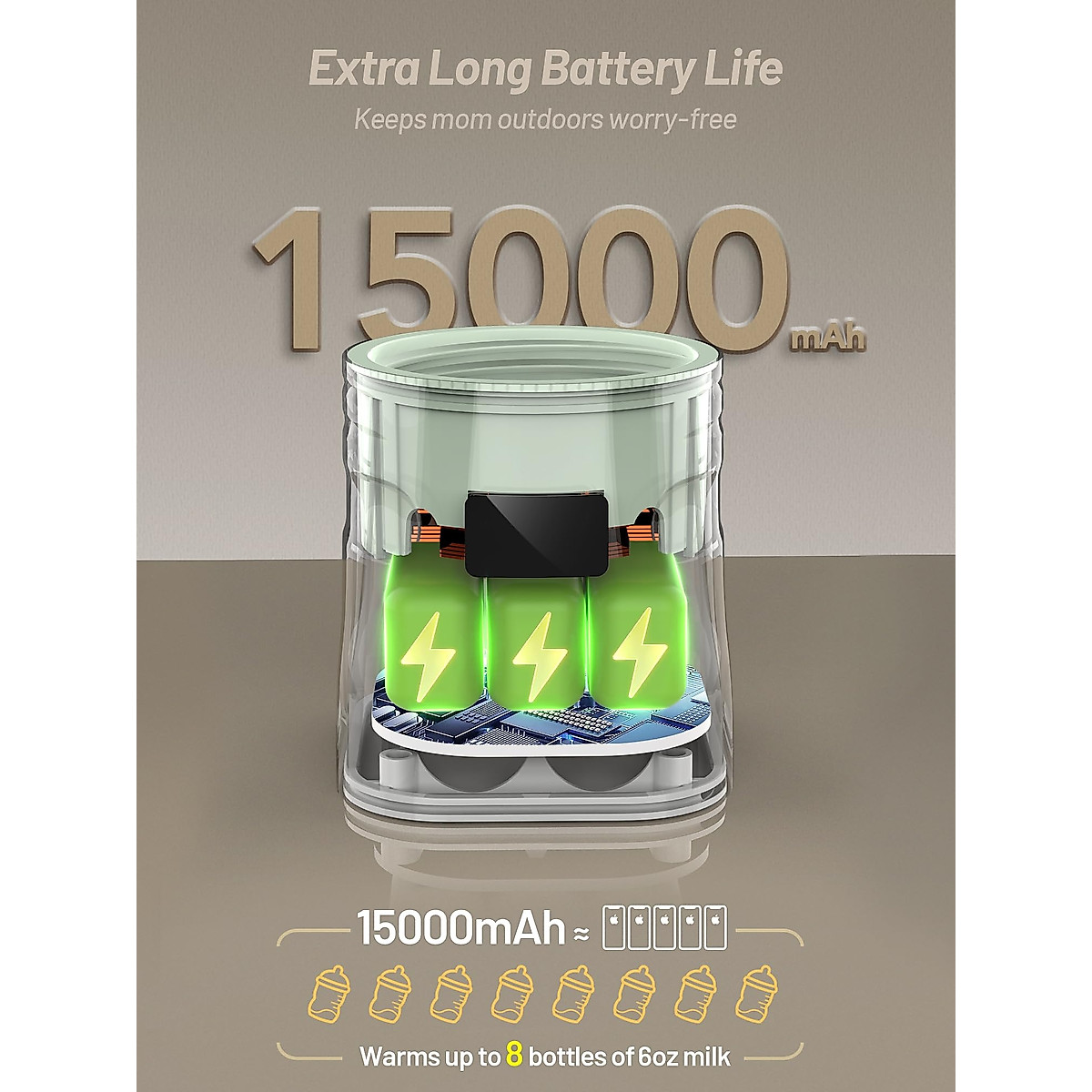 Portable Bottle Warmer for Travel, BabySafe 15000mAh Rechargeable Baby Bottle Warmer with 5 Adapters, 100W Fast Heating & Accurate Temperature Control, Cordless On The Go Milk Warmer for Breastmilk