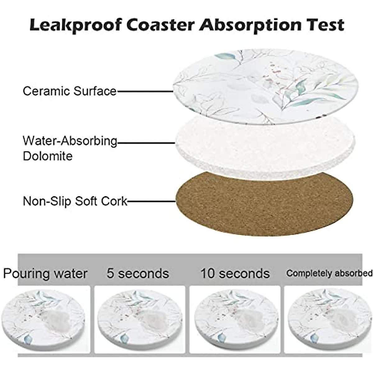 RoomTalks Green and Gold Plant Leaf Drink Coasters Set of 4, Cute Spring Leaves Floral Ceramic Absorbent Cup Coasters for Wooden / Coffee Table with Cork Base, Tabletop Protection, Housewarming Gifts