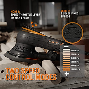 MAXXT Electric 2.5mm Random Orbital Sander Brushless 350W 3A Multi-function Variable Speed Electric Corded Orbital Sanders Machine with 10 Sanding Paper for Woodworking (R7303-2.5mmOrbit)