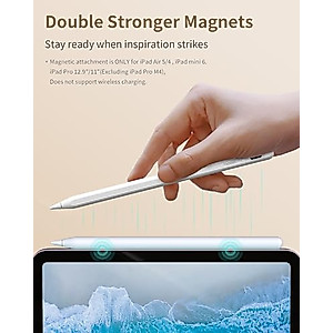 Metapen Pencil A8 for Apple iPad 2018-2025, (2X Faster Charge), Tilt Sensitivity, Pixel Precision, Stylus Pen for iPad 11/10/9/8/7/6th Gen, Pro 12.9/11/13-inch M4, Air 3/4/5/M2/M3, Mini 5/6th, White