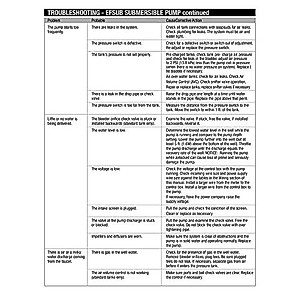 Everbilt 3/4 HP Submersible 2-Wire Motor 10 GPM Deep Well Potable Water Pump