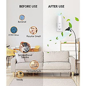 Plug In Air Purifiers for Home | UV Light Sanitation for Rooms | Ozone Deodorizer for Odor from Pets, Diapers, Room Freshener | Auto Mode 1h/2h/4h Timer