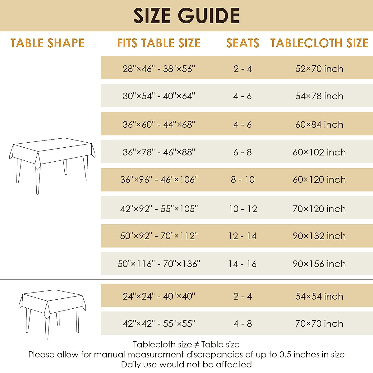 Aironment Rectangle Tablecloth Water and Stain Resistant Washable Table Cloth Selected Wrinkle Free Polyester Table Cover for Dining, Parties, Camping (60 x 84 Inch, Black)