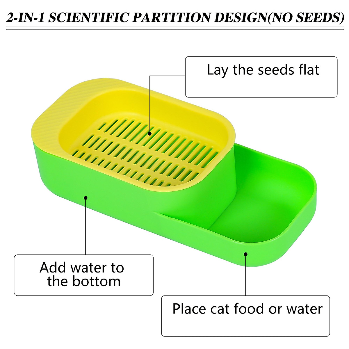 Sozize 2Pcs Hydroponic Cat Grass Planter Wheat Cat Grass Kit Soil Free Seed Sprouting Tray for Cat Grass Indoor Cats (no Seeds Included)