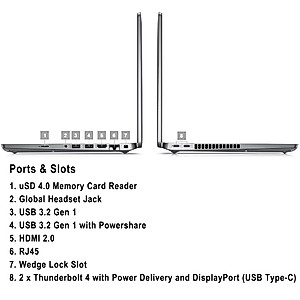 Dell 2023 Latitude 5430 14" FHD Business Laptop Computer, 12th Gen Intel 10-Core i5-1235U (Beat i7-1195G7), 32GB DDR4 RAM, 2TB PCIe SSD, WiFi 6, Bluetooth 5.2, Backlit Keyboard, Gray, Windows 11 Pro