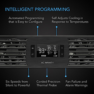 AC Infinity CLOUDPLATE T7-N, Rack Mount Fan Panel 2U, Intake Airflow, for Cooling AV, Home Theater, Network 19” Racks
