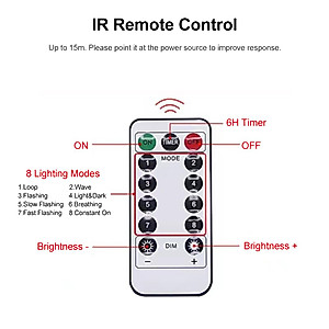 Bright 20 FT Christmas LED String Light, 40 LED Battery Operated Christmas Garland with Remote Santa Claus Pine Tree Fairy String Lights for Indoor Outdoor Xmas Fireplace Mantel Decorations (20 FT)