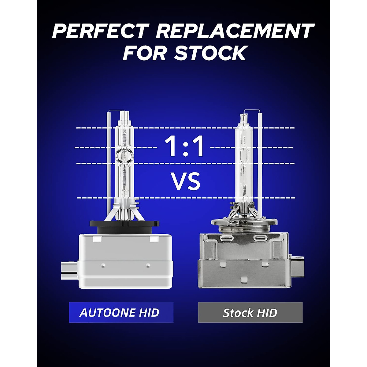 AUTOONE 2024 Upgraded D3S D3R HID Headlight Bulb, 300% Brighter Lightness, 6000K White 66340 42403 42302 35W Xenon Headlight Bulbs, Super Bright D3S HID Bulbs Original Replacement, Easy installation