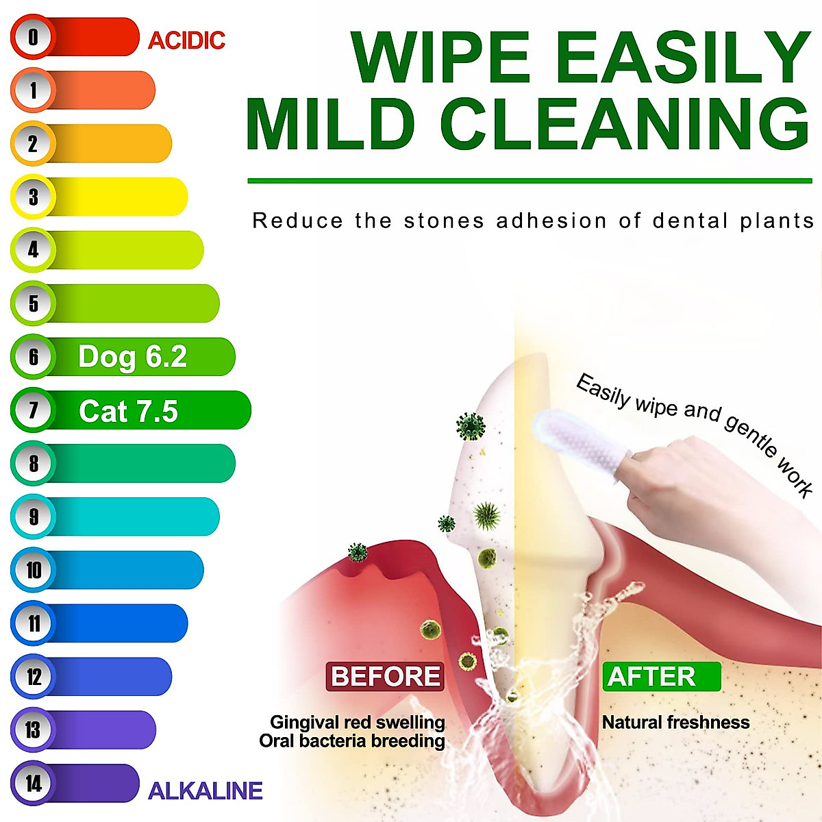ALIVO Dental Teeth Cleaning Wipes for Dogs & Cats, Remove Bad Breath by Removing No-Rinse Dog Finger Toothbrush, Disposable Gentle Cleaning Pet Dental Care Wipes, 50pc