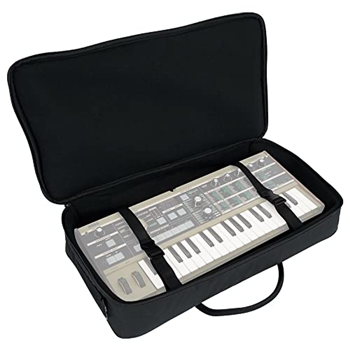 Rockville MCB22 Gig Bag Case 4 DJ/MIDI/Keyboard Controllers/Guitar Pedal Board,Black,23” x 12” x 4”