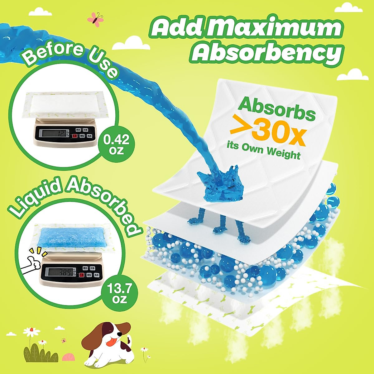 Dono Dog Diaper Liners for Male and Female Dogs, Super Absorbent Dog Booster Pads, 100ct Disposable Doggie Diaper Inserts fit Reusable Male Belly Bands, Wraps, Washable Period Panties (Long)