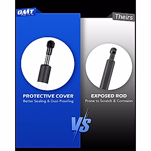 Orion Motor Tech Truck Tailgate Assist, Pickup Tailgate Lift Assist Kit, Pickup Tailgate Shock Compatible with 2009 2010 2011 2012 2013 2014 2015 2016 2017 2018 2019 2020 2021 2022 Ram 1500 2500 3500