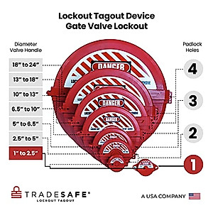 TRADESAFE Gate Valve Lockout - 2 Pack Valve Lockout Device for 1 inch to 2-1/2 inch Diameter Valve Handles, OSHA Compliant Lockout Tagout Valve for Professional and Industrial Use