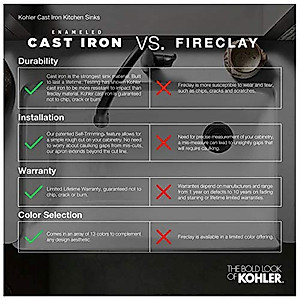 KOHLER 5707-0 Iron/Tones Kitchen Sink, White