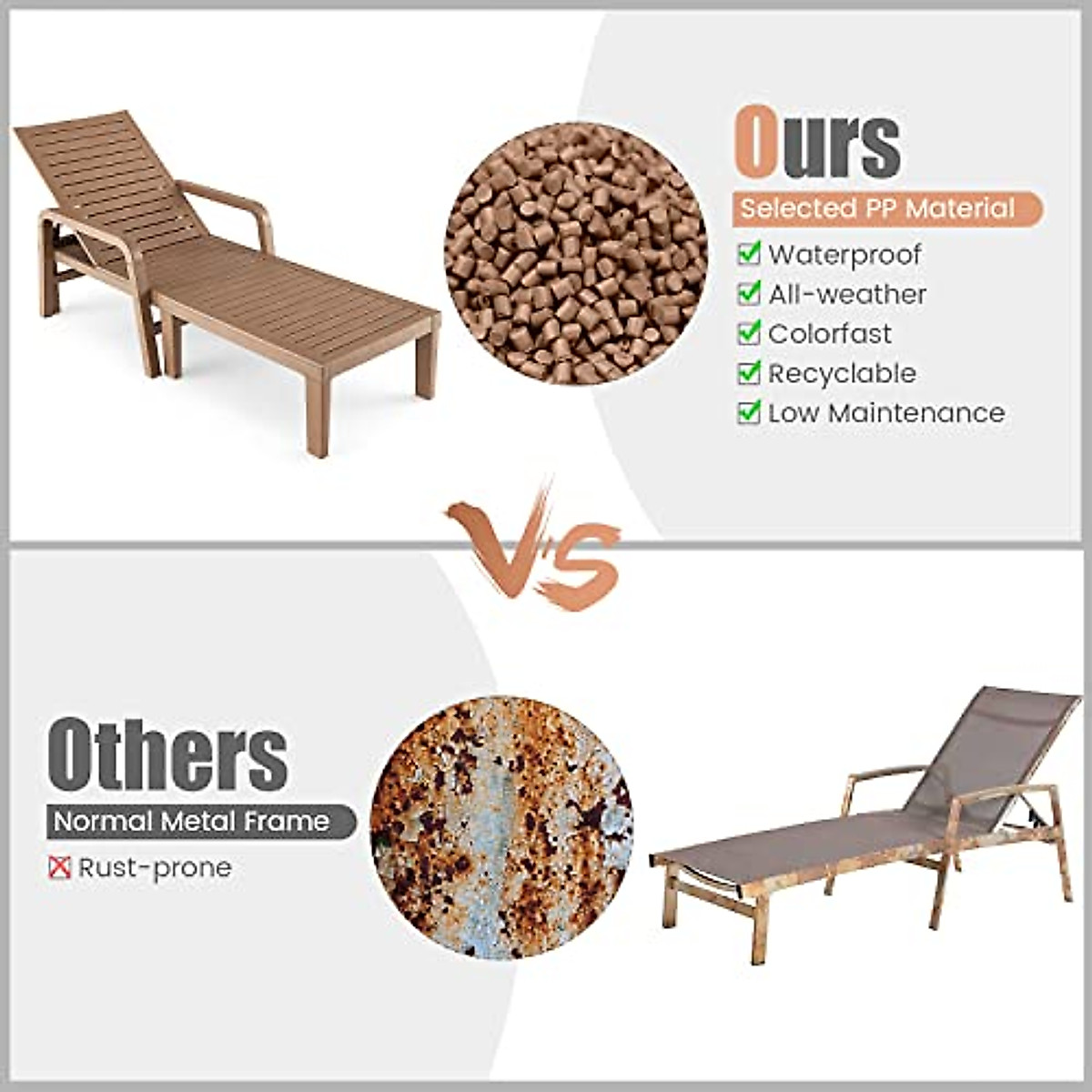 Tangkula Chaise Lounge Chair for Outside, Waterproof PP Patio Lounger with 4-Level Adjustable Backrest and Wood Texture Surface, Outdoor Recliner Chair with Armrests for Poolside Backyard (1, Natural)