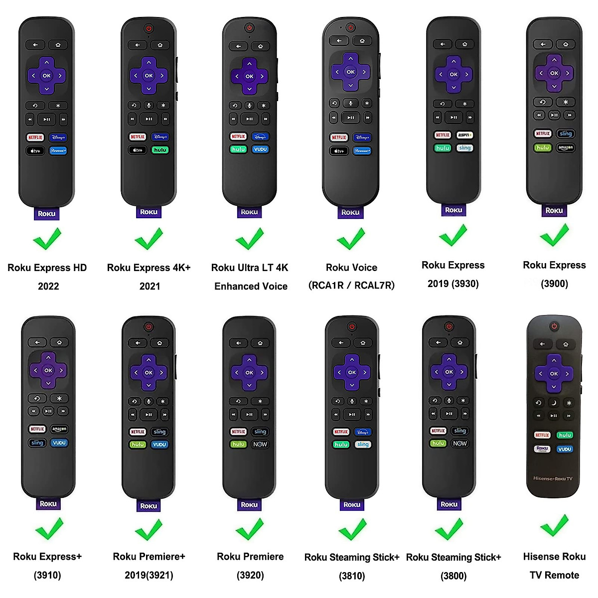 CaseBot Remote Case for Roku Voice, Express HD / 4K+, Ultra LT Enhanced Voice, Express 3930, Premiere+ 3921, Streaming Stick+ Remote, Honey Comb Anti Slip Shockproof Silicone Cover, Cyan Blue